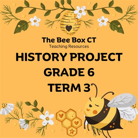 Afrikaans English Posters Stompi Tydsvorme • Teacha