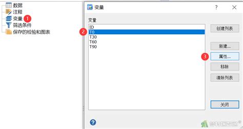单因素重复测量方差分析one Way Repeated Measures Anova——medcalc软件实现 梦特医数通
