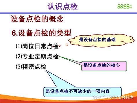 Ppt 【课件】设备的点检管理（51页） 知乎