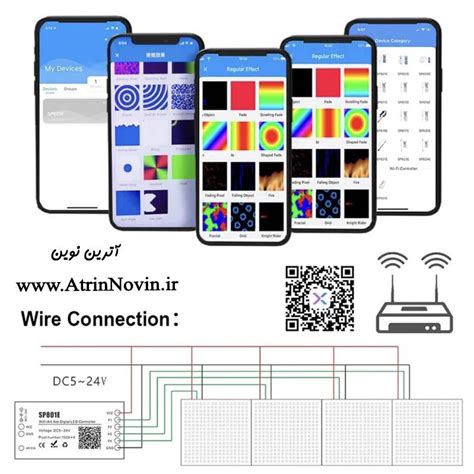 خرید قیمت کنترلر دیجیتال SP E سفارشی خروجی دیتا حرفه ای
