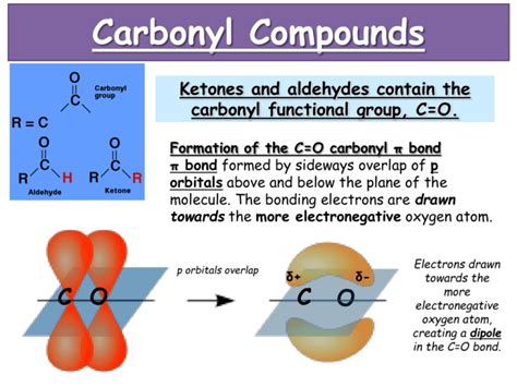 Carbonyl Group Properties High Throughput Identification Of Carbonyl