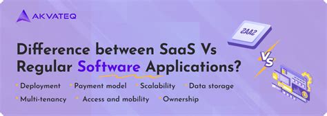 What Distinguishes A Saas Platform From Regular Software Applications