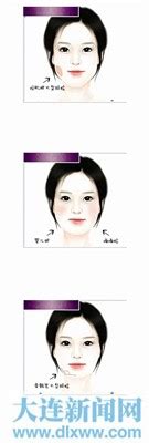 脂肪型脸胖图 水肿脸图片 咬肌脸和脂肪脸图 大山谷图库