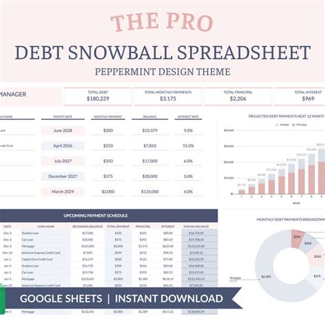 THE PRO Monthly Budget Spreadsheet Template For Google Sheets