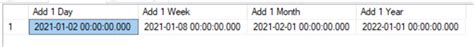 Sql Date Functions