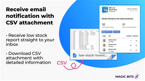 Mb Low Stock Alert Low Inventory Alerts Track Low Stock Inventory Levels Easily Shopify App