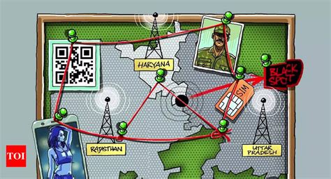 First Major Shakedown At Indias New Jamtara Of Cybercrime India News
