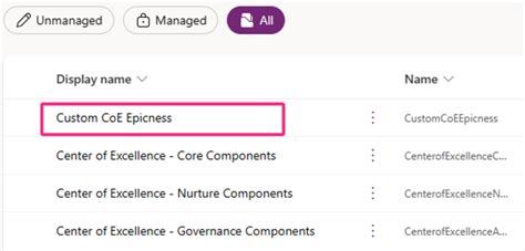 I Ve Installed The CoE Starter Kit Now What Platforms Of Power
