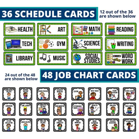Racing Classroom Theme Ideas For Elementary Teachers In 2026 Teaching