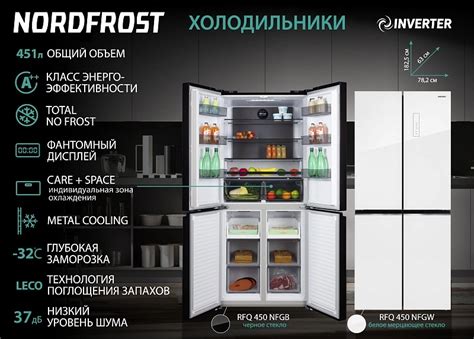 Каталог бытовой техники NORDFROST