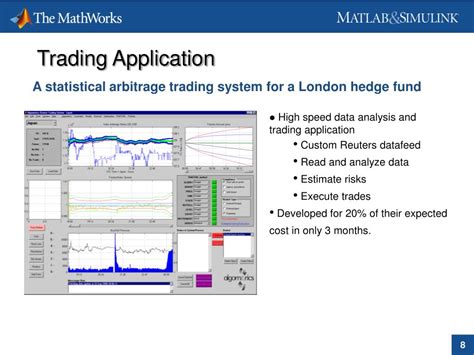 ppt advanced financial analysis and modelling using matlab financial