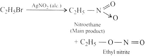 The Products Of Reaction Of Alcoholic Silver Nitrate With Ethyl Bromid