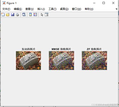 【matlab源码 第321期】基于matlab的可见光vlc Ofdm系统仿真，采用zfmmse两种均衡方式。zf Mmse 均衡 Csdn博客
