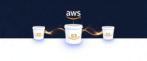 Aws Community Migrating Datasets Between S3 Buckets Across Aws Accounts