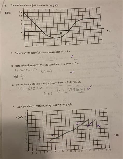 Solved The Motion Of An Object Is Shown In The Graph X Chegg