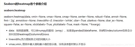 解决python画图中colorbar设置刻度和标签字体大小python Colorbar自定义刻度 Csdn博客