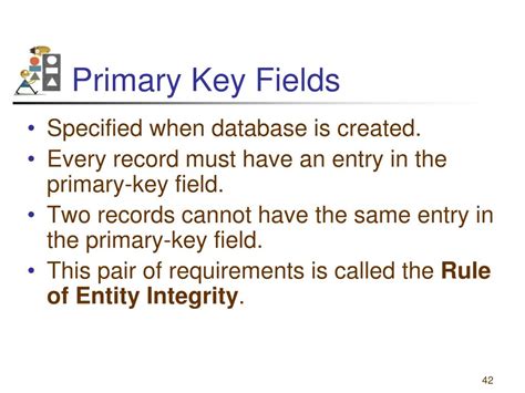 Ppt Chapter 10 Database Management Powerpoint Presentation Free