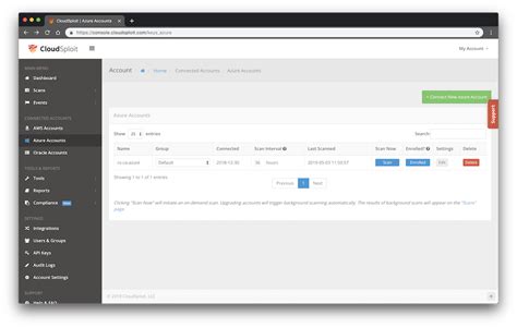 How To Perform Gcp Security Scanning To Find Misconfiguration Geekflare