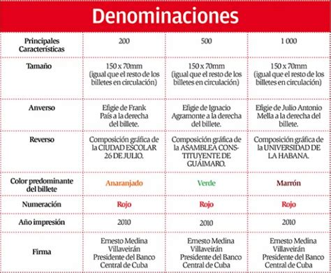 Cubadebate