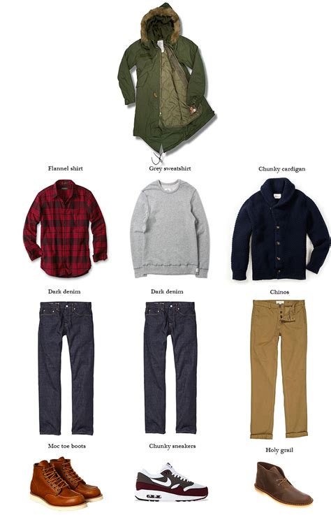 Outfit Ideas For Three Winter Coats Imgur Mens Clothing Styles Mens Outfits Capsule