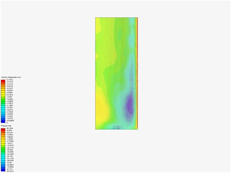 Wing Testing By Jandro Simscale