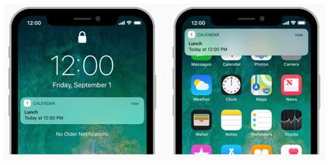 IOS UserNotifications