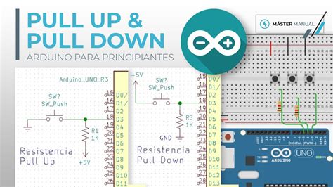 Qué Son Las Resistencias Pull Up Y Pull Down 👨‍💻 Arduino Para Principiantes Ingedonmanual
