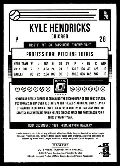 2018 Donruss Optic Kyle Hendricks Chicago Cubs 76 Ebay