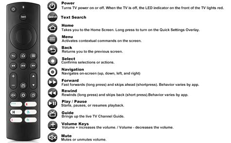 New Replacement Remote Control For All Toshiba Smart Tvs