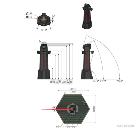 Robomaster视觉规则细谈robomaster规则 Csdn博客