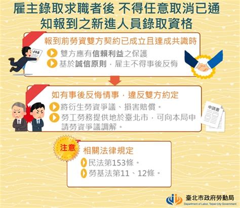 臺北市政府勞動局 勞動臺北 Q：公司員工工作地在不同縣市，如果要實施減少工時，應該向哪個機關通報呢？ A：事業單位如果與勞工協商減少