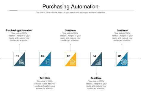 Purchasing Automation Ppt Powerpoint Presentation Layouts Introduction