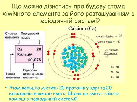 Презентація до уроку "Молекули. Атоми. Атом, його склад. Хімічні ...