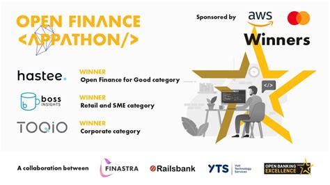 Cracking The Code How The Open Finance Appathon Empowered API Innovation The Fintech Times
