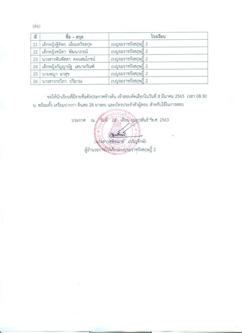 ประกาศโรงเรียนเบญจมราชรังสฤษฎ โรงเรียนเบญจมราชรังสฤษฎิ์ ๒