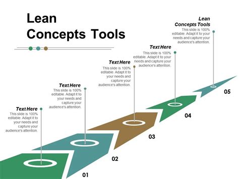 Lean Concepts Tools Ppt Powerpoint Presentation Inspiration Microsoft