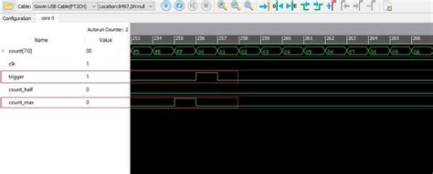 Debugging Fpgas Using Gowin Analyzer Oscilloscope Or Xilinx Ila Or Intel Signaltap By