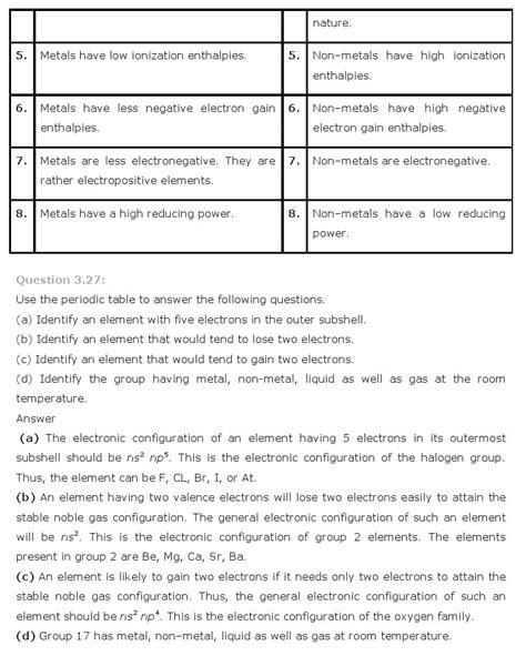 Classification Of Elements And Periodicity In Properties Class Chemistry NCERT Solutions