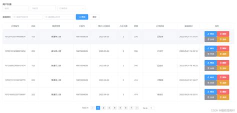 酒店管理基于springbootvue前后端分离实现酒店管理系统酒店预定管理系统springbootvue Csdn博客
