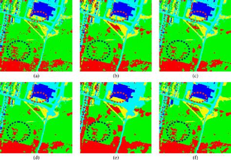 Classification Results Using Svm Before And After Denoising Of The Real Download Scientific
