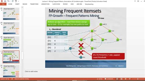 Fpgrowth Datamining Chapter 4 Part2 Fcis Mansoura 4th Year Youtube