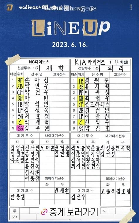 Nc양팀 라인업 Mlbpark