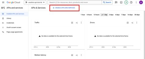WebDev4R The Ultimate Guide To Get Data Through APIs With Httr2 And