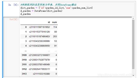 Python爬虫 使用jupyter爬虫jupyter爬取网站 Csdn博客