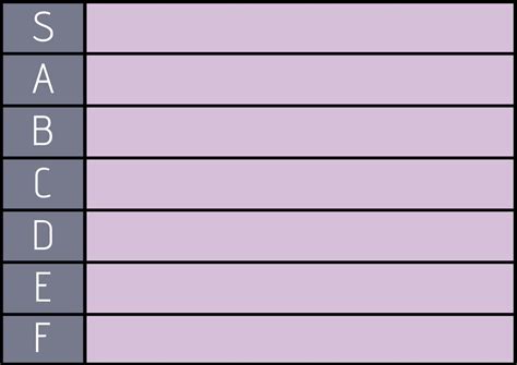 Color Coded Ranking Chart With Tiered Categories S To F Free Stock