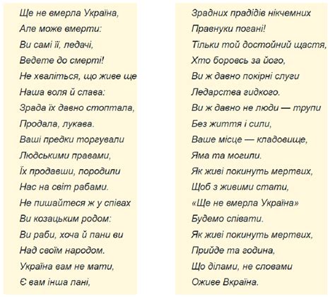 Борис Грінченко