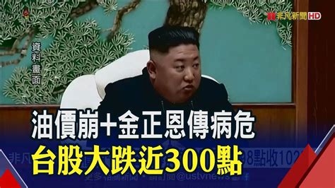 雙利空夾擊台股重挫298點失守10300點 外資反手大賣本月買超全數吐回│非凡財經新聞│20200421 Youtube