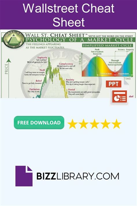 Wallstreet Cheat Sheet Cheating Different Emotions Psychology