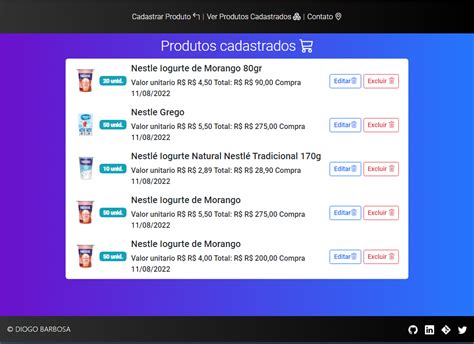 Github Dgobarbosa Crud Crud Beginners Pro