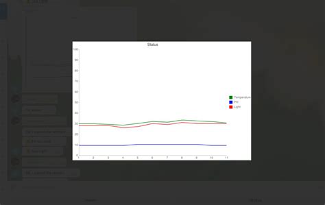 GitHub Pervasivesystems Smart Plant Smart Irrigator A Project For Pervasive Systems
